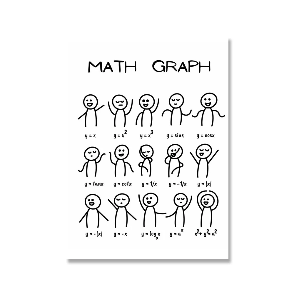 Funny Graphs For Kids
