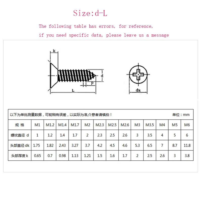 VIS,M4 (20PCS)-35mm--M1 M1.2 M1.4 M1.7 M2 M2.2 M2.6 M3 M3.5 M4 M5 M6 vis à bois plat ...