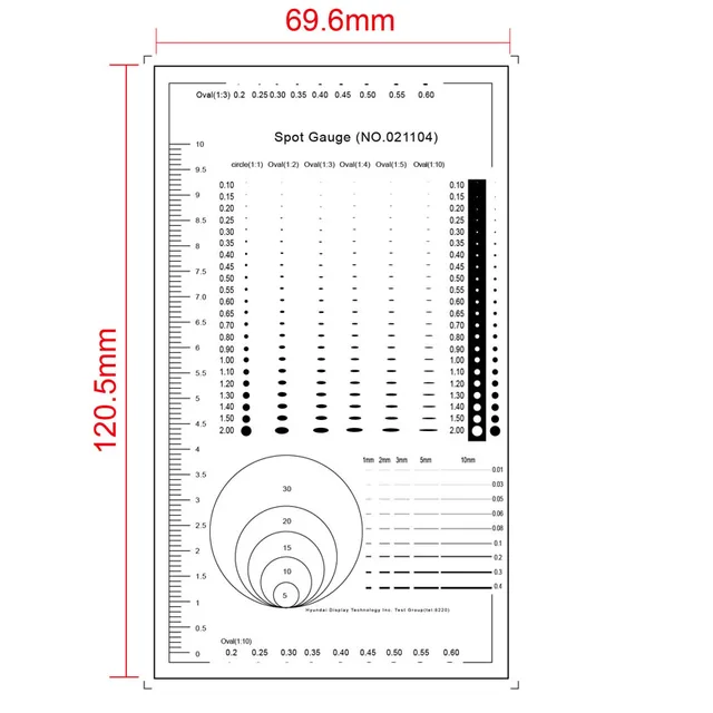 Round Corner R Corner Radius Point Line Gauge Area Measurement Film ...