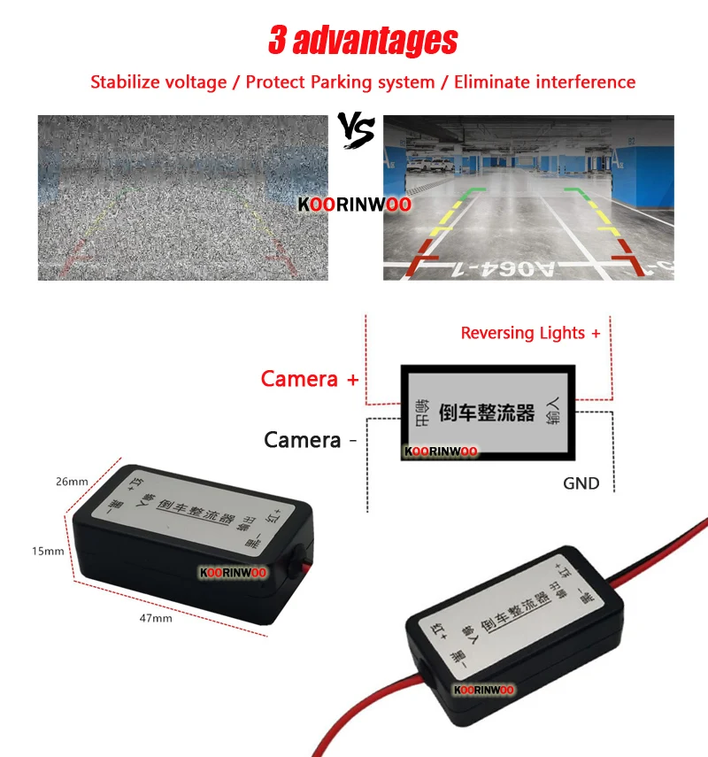 Koorinwoo Parking Sensors Car Rear view camera Interference ...