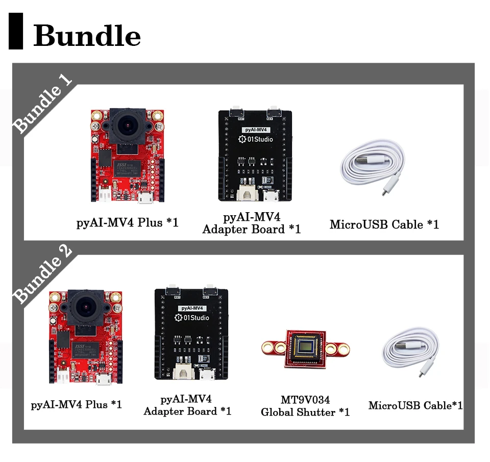 MicroPython 5MP 카메라 STM32 AI 개발키트 [pyAI-MV4 Plus KIT] / 디바이스마트