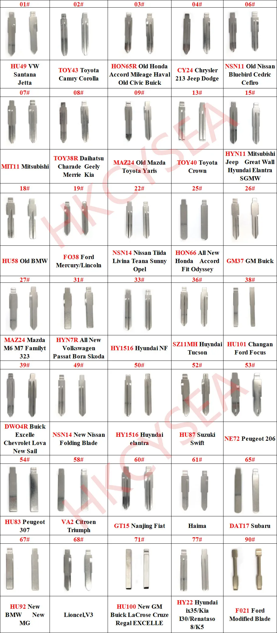 40 Types 200 PCS Engraved Line Key Scale Shearing Teeth Blank Car Key ...