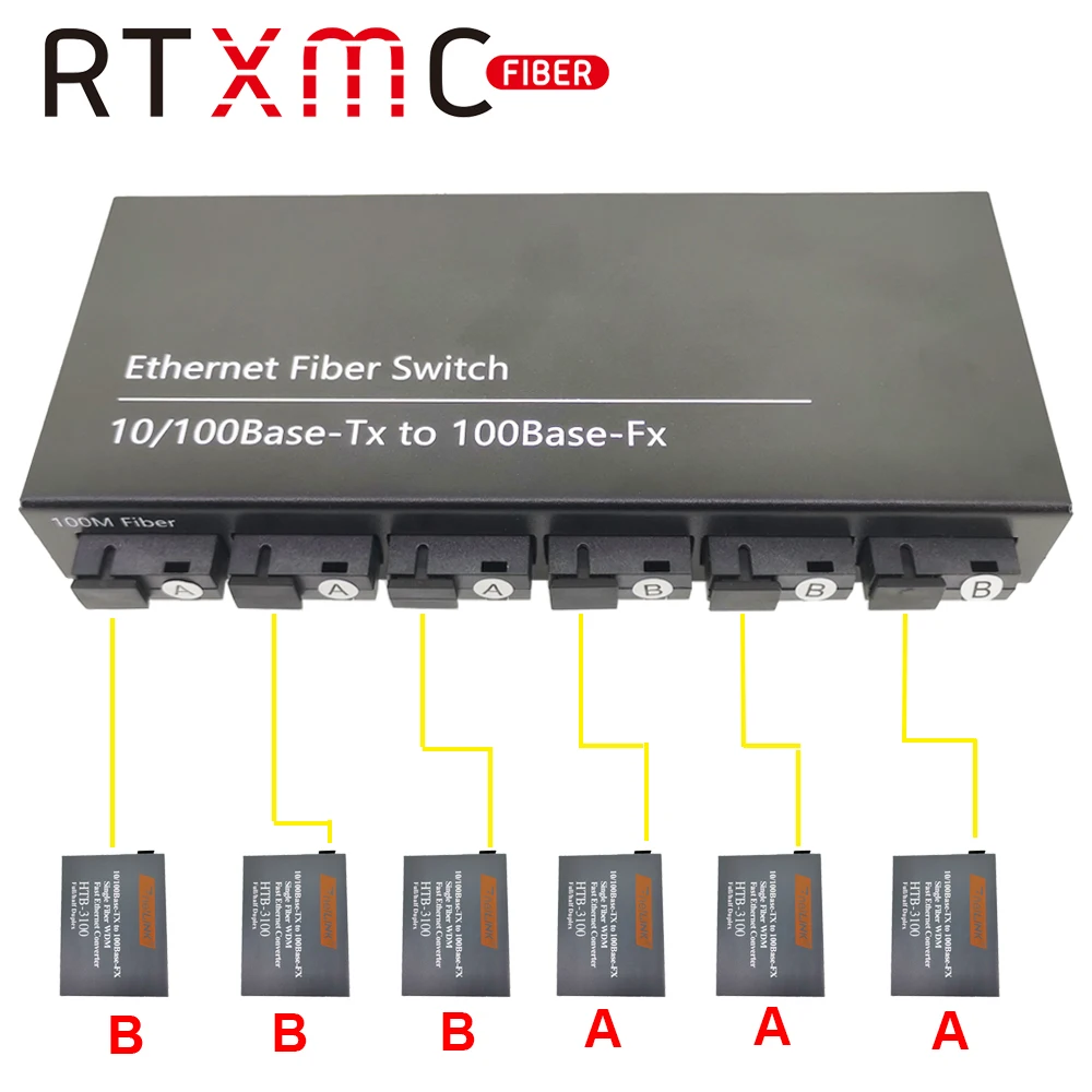 6Port-10-100M-Ethernet-Switch-6-Fiber-Port-25KM-2-Port-UTP-RJ45-Fast ...