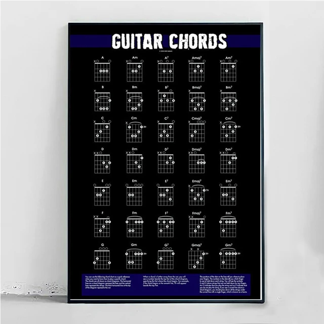 Guitar Chord Chart Poster