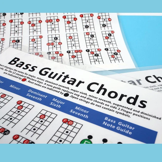 Bass Guitar Major Chords