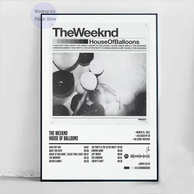 The Weeknd House Of Balloons Album Cover