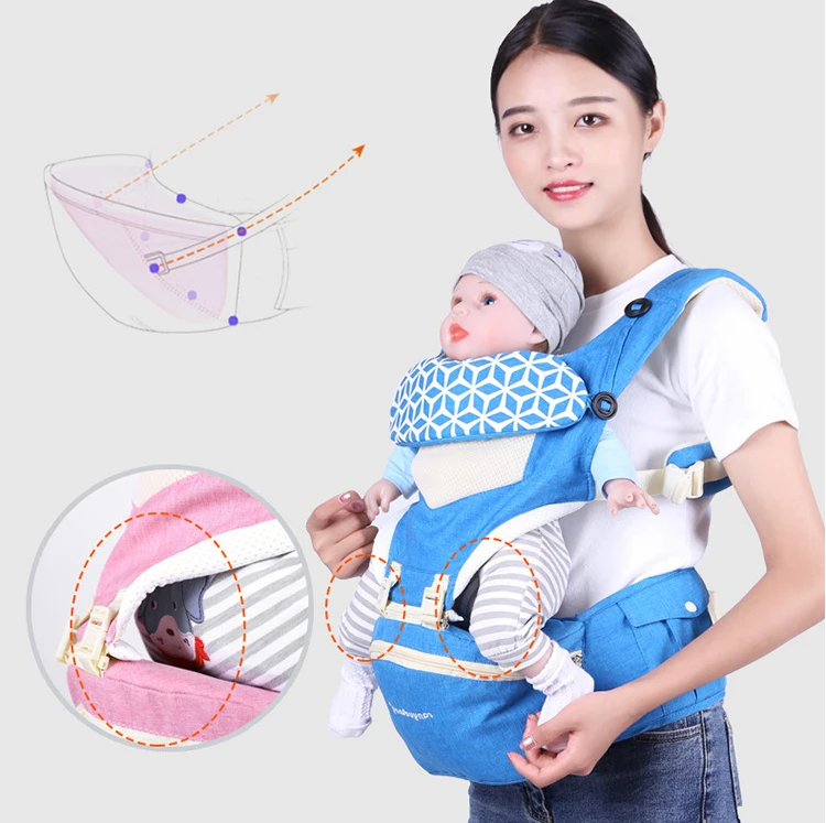 Ergonomic Baby Carrier Comfortable Breathable Sling Backpack Newborn ...