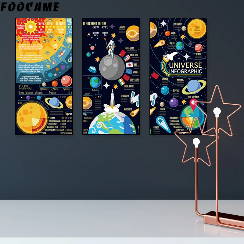 Vertical Solar System Poster