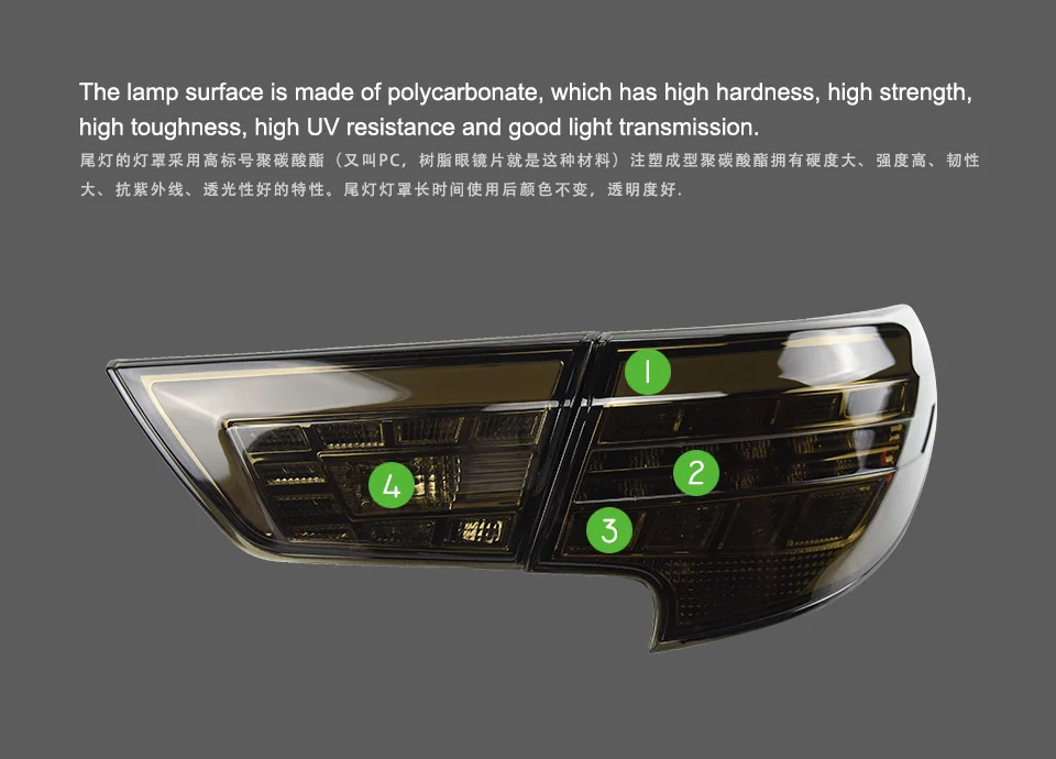 Toyota Mark X Tail Lights 2013-2019 Reiz Led Tail Lamp Light Led Drl ...