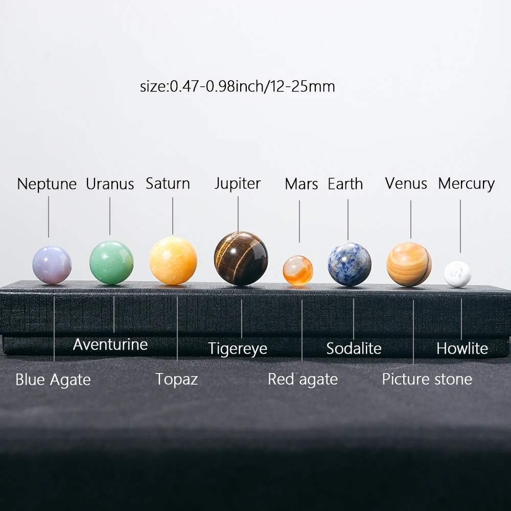Solar System With Size Balls