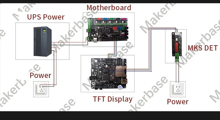 Makerbase 정전 감지 모듈 MKS DET 3D 프린터 부품 MKS TFT 터치 스크린 용 전원 모니터 감지기|parts ...