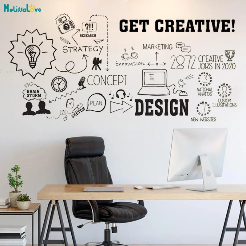 Office Accessories Wall