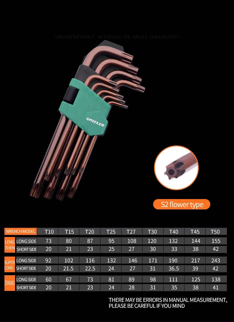 CLE A MOLETTE,S2 Standard pattern--Clés à vis en forme de L à tête ...