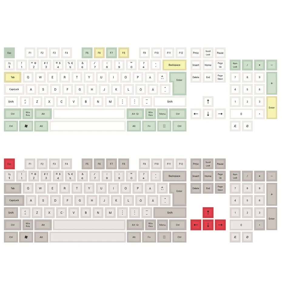 Custom Nordic keyboard : r/MechanicalKeyboards