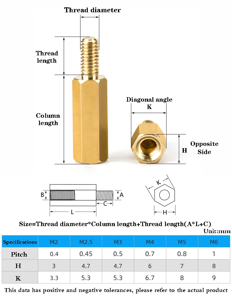 M5 (Thread 7mm)-40mm 10pcs -Vis à boulon d'espacement M2 M2 M2, 5 M3 M4 ...