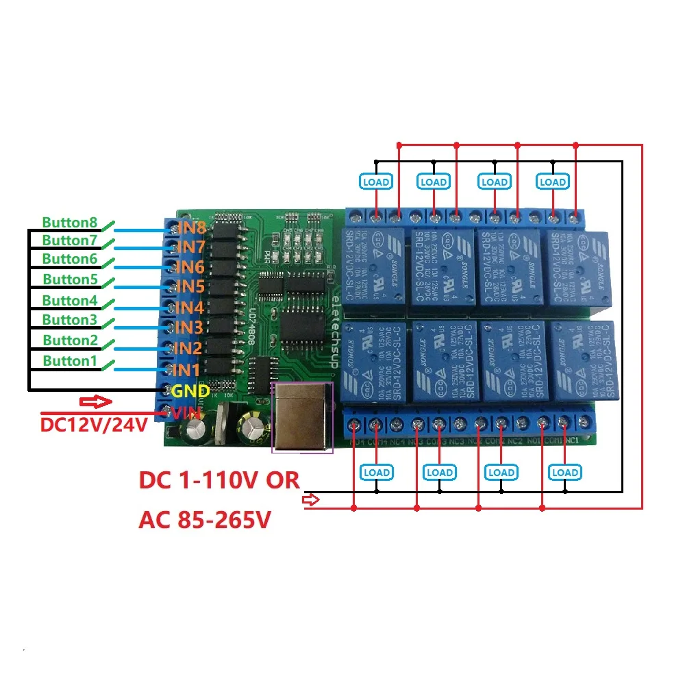 DC-12V-24V-8ch-USB-Serial-Port-Relay-Optically-isolated-IO-Module-UART ...