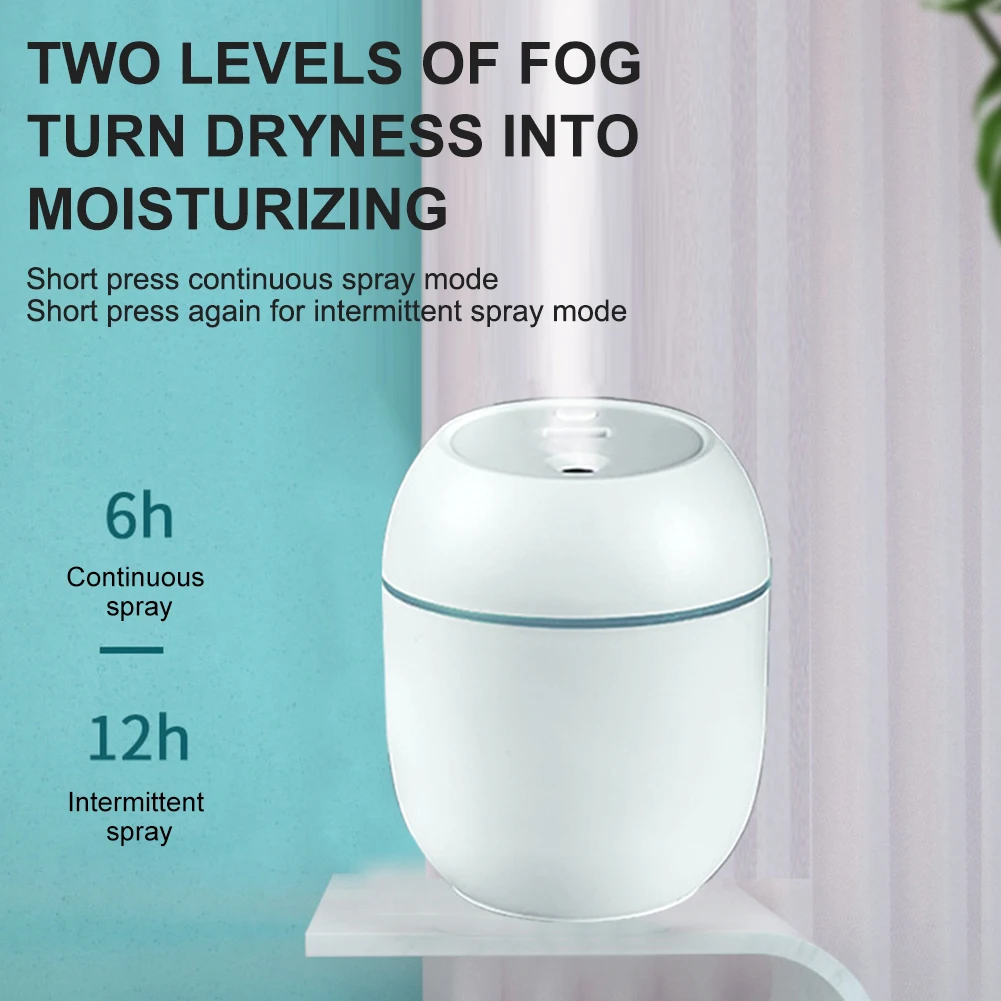 USB-Portable-Air-Humidifier-250ML-Essential-Oil-Diffuser-2-Modes-Auto ...