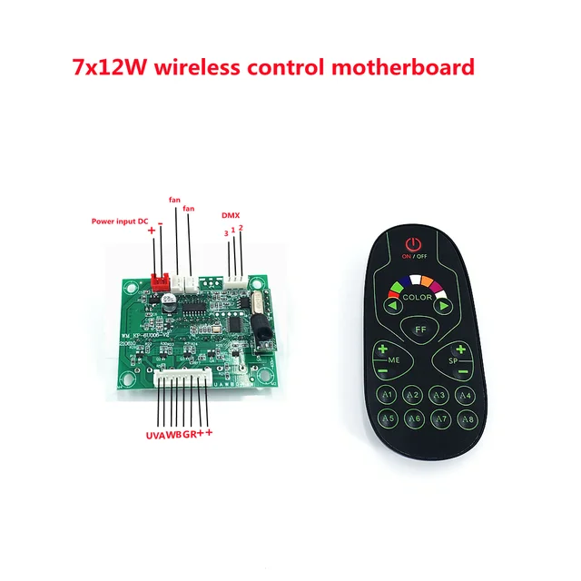 Página principal Productos Promo Comentarios