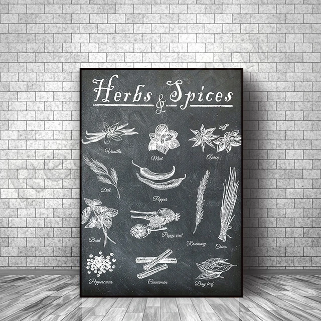 Chalkboard Vintage Herb Signs