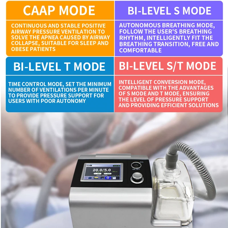 Bi-level ST non-invasive ventilator, medical positive pressure ...