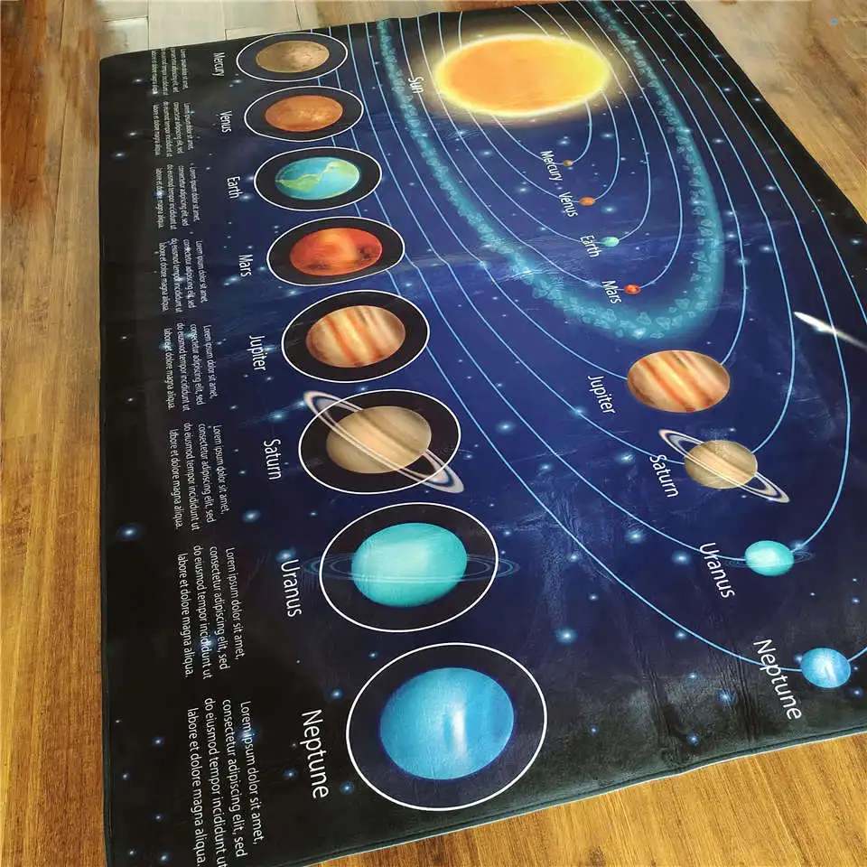 Planets Rug