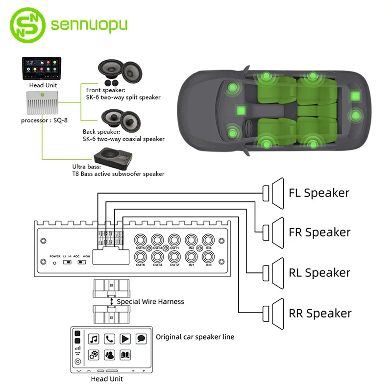Dsp amplifier z pack