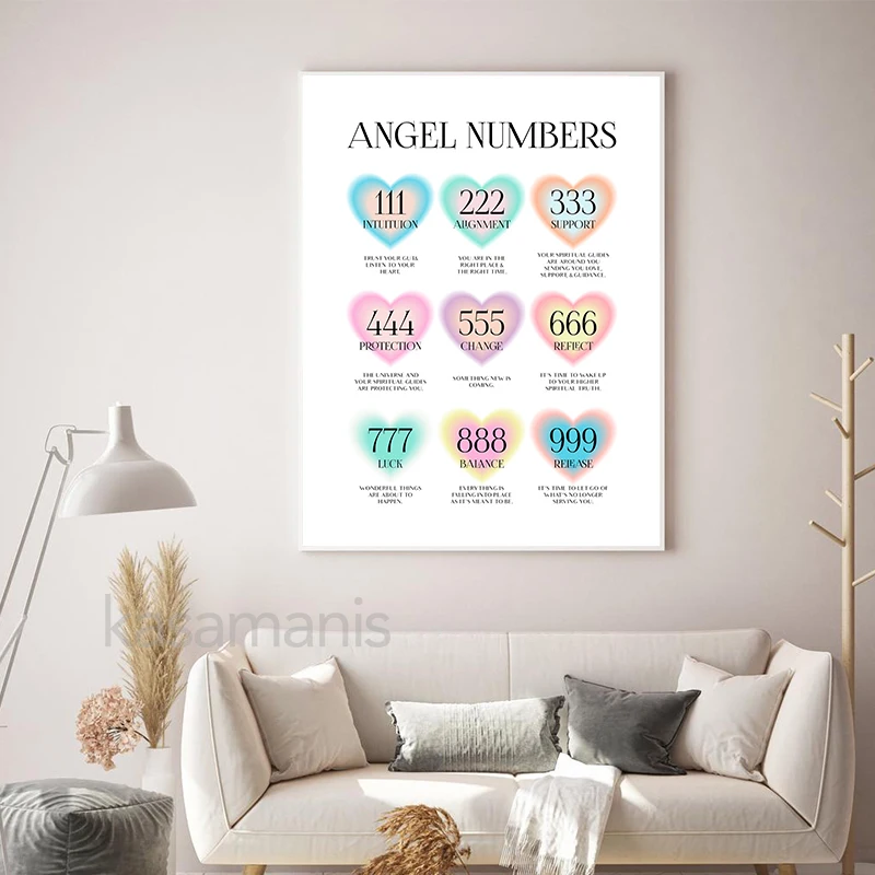 Tableau - Toile,Affiche Pastel Vintage avec nombres d'anges,Art ...