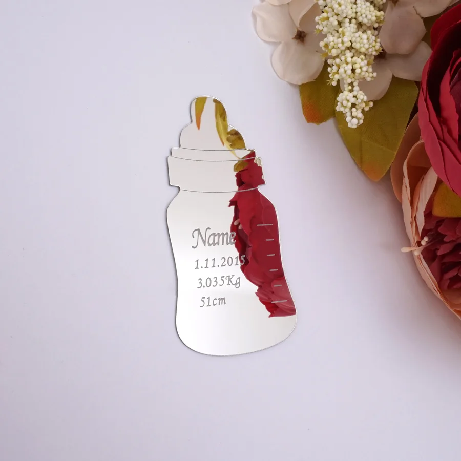 Store Home Products Getaway Deals Feedback