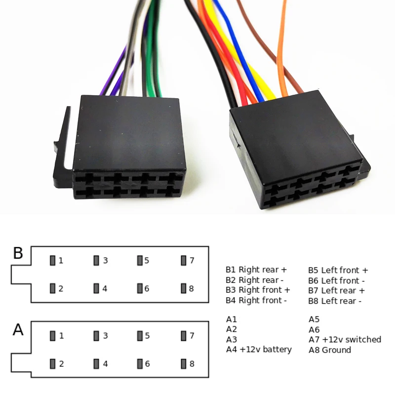 Car Radio ISO to Toyota Wiring Harness Adapter 17cm Plug Connector ...
