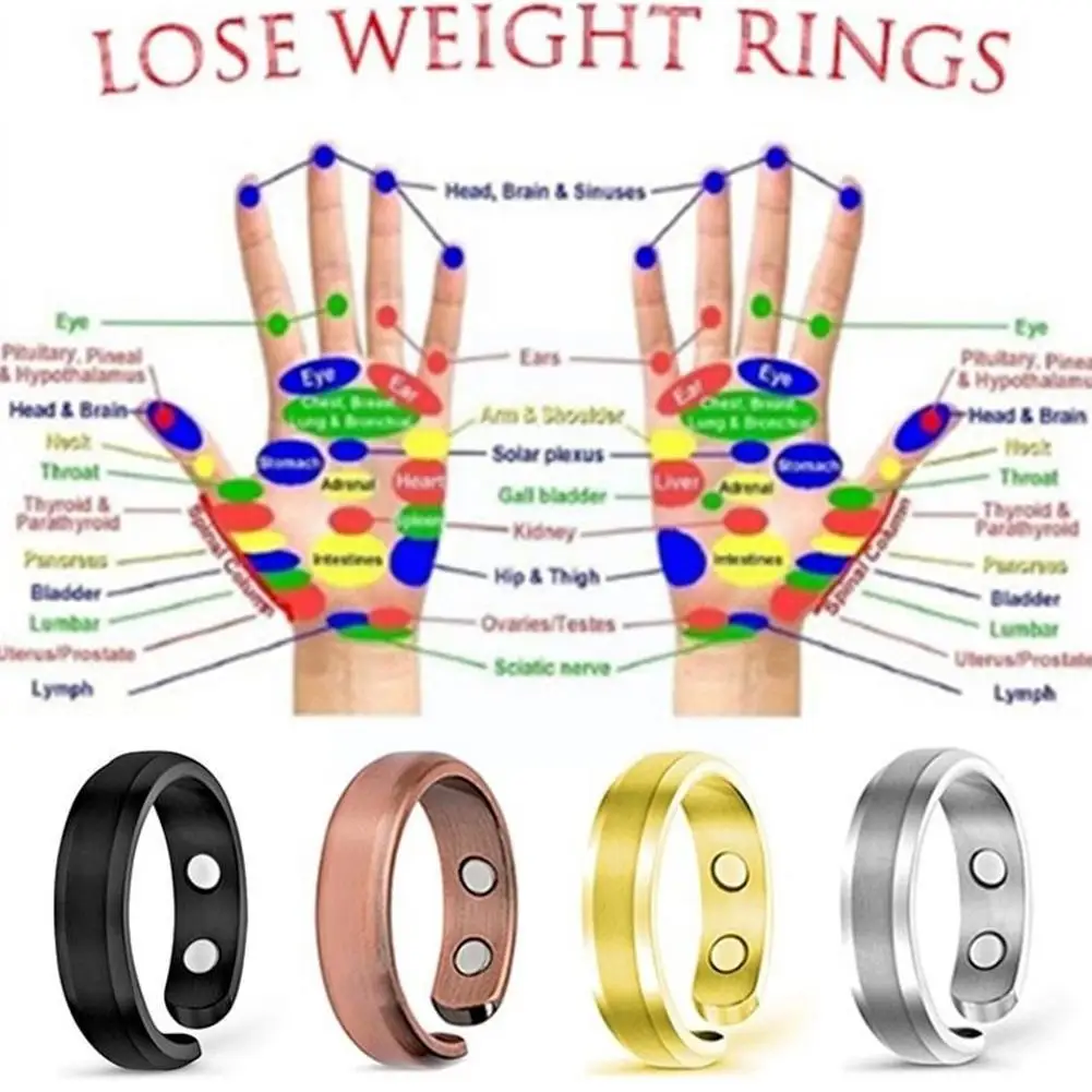 Magnetic-Ring-Anti-Magnet-Rings-Adjustable-Power-Therapy-Magnets-Weight ...