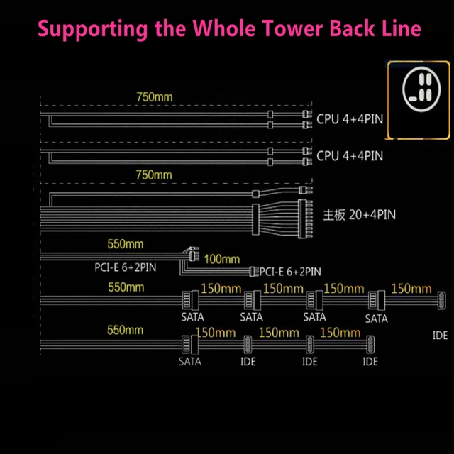 PSU For Huntkey Brand 500W Power Supply of Industrial Control Server Workstation 500W Power ...