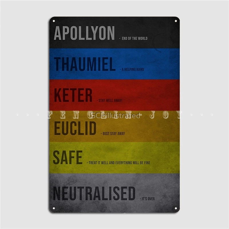 Scp Classes Metal Sign, Club Party, Garagem Personalizada Decoração ...