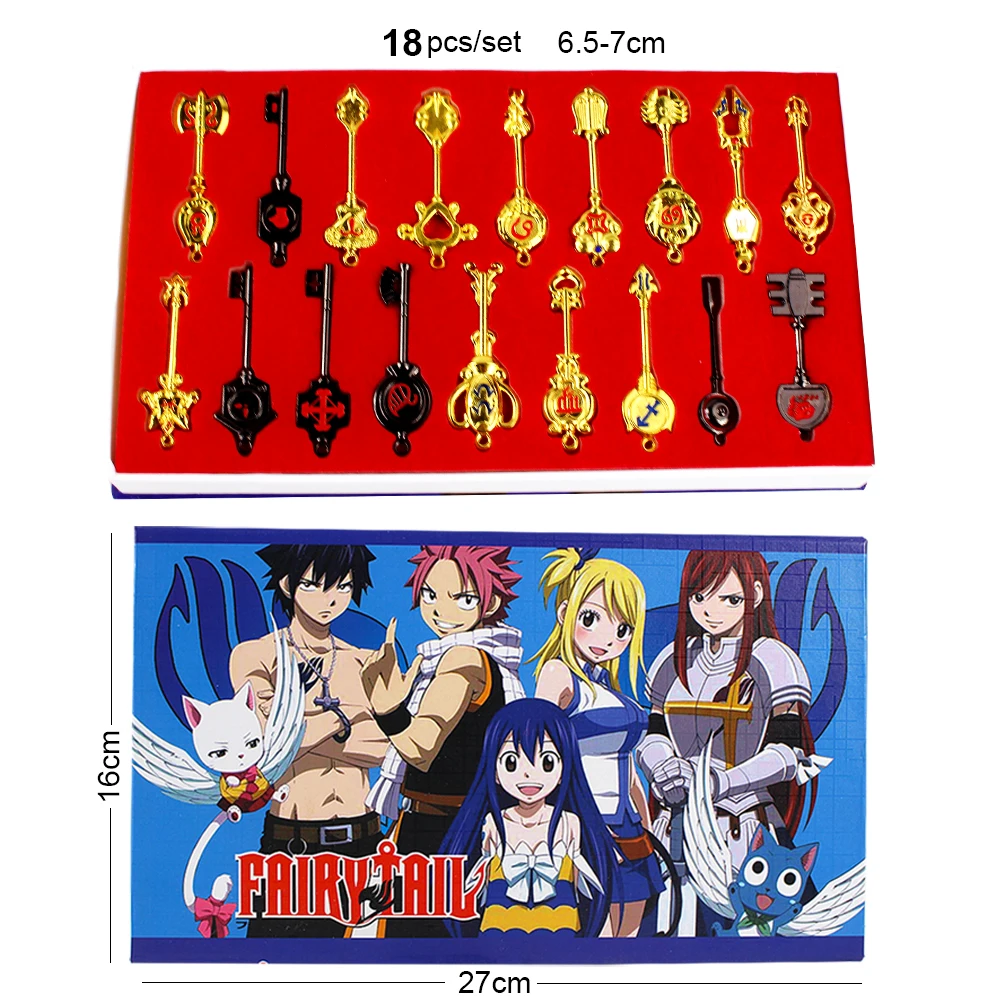 Lucy Heartfilia Gate Keys