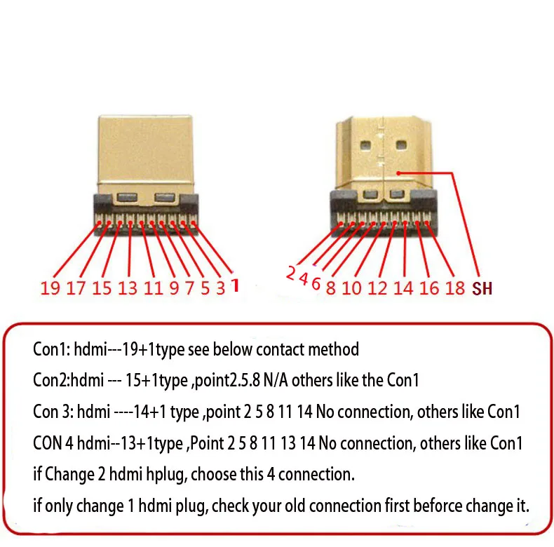 Hdmi Connector Pinout