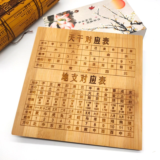 Chinese Calendar Correspondence Table