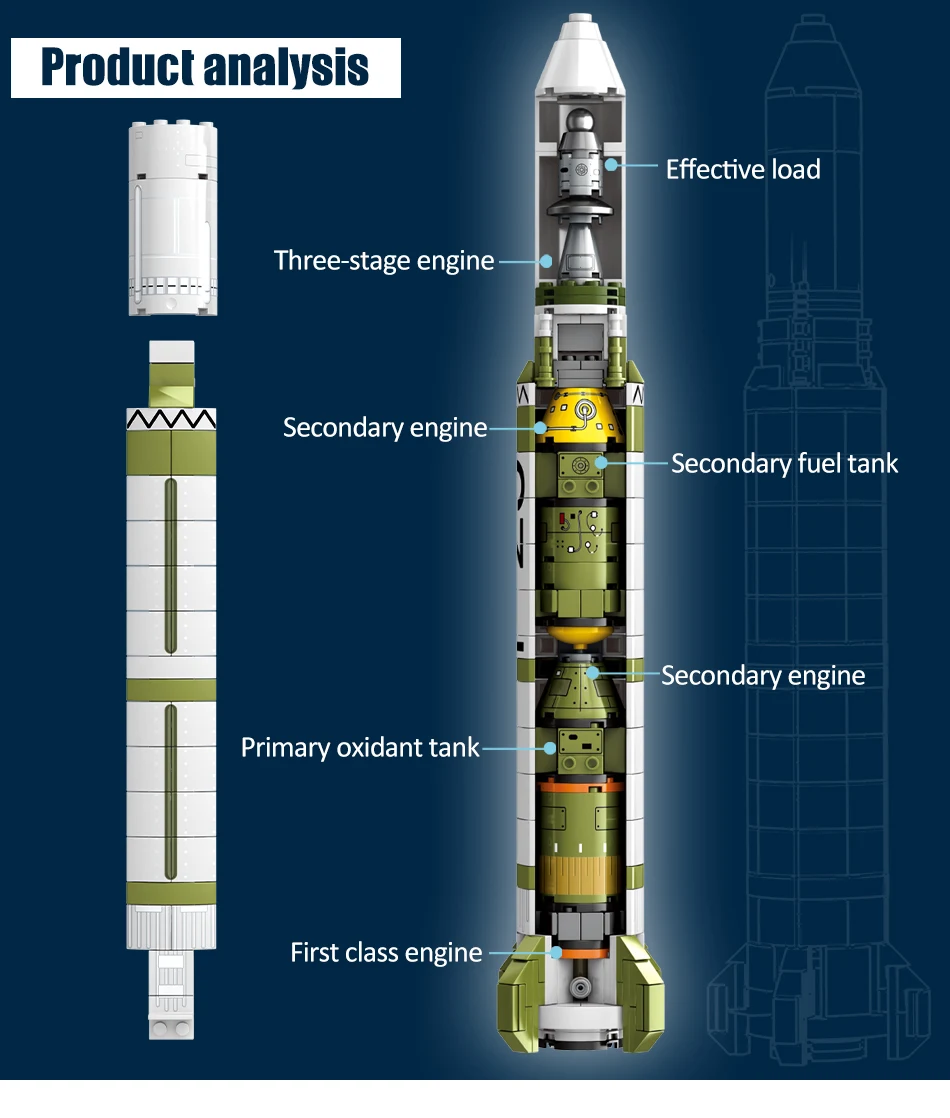 SEMBO Block Aviation Rocket Building Blocks - Building Toys