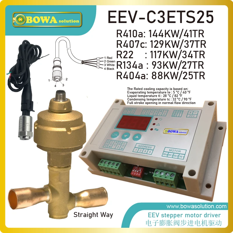 BOWA SOLUTION electronic throttle solution includes EEV with 4 wire (2 ...
