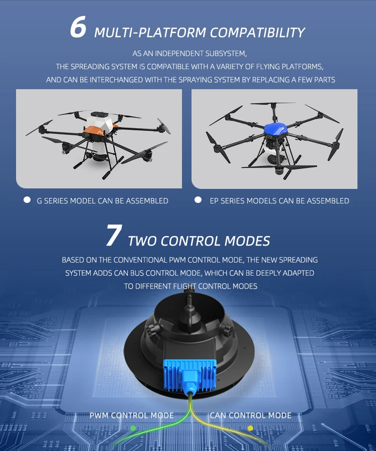 EFT Spreader System V2.0 - EPS220 EPS240 20L 20KG 40L 40KG Farm Drone – RCDrone