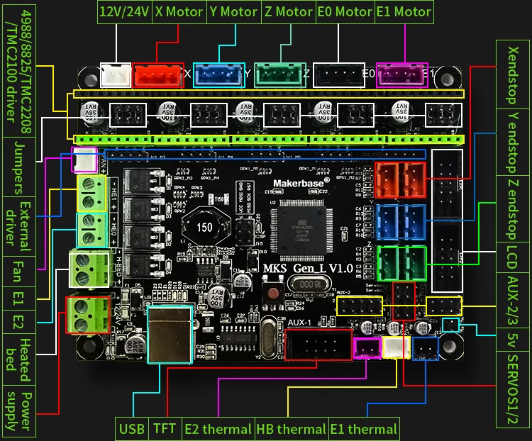 Плата 3D-принтера Контроллер MKS Gen L V1.0, совместимый с Ramps1.4/Mega2560 R3, поддержка ...