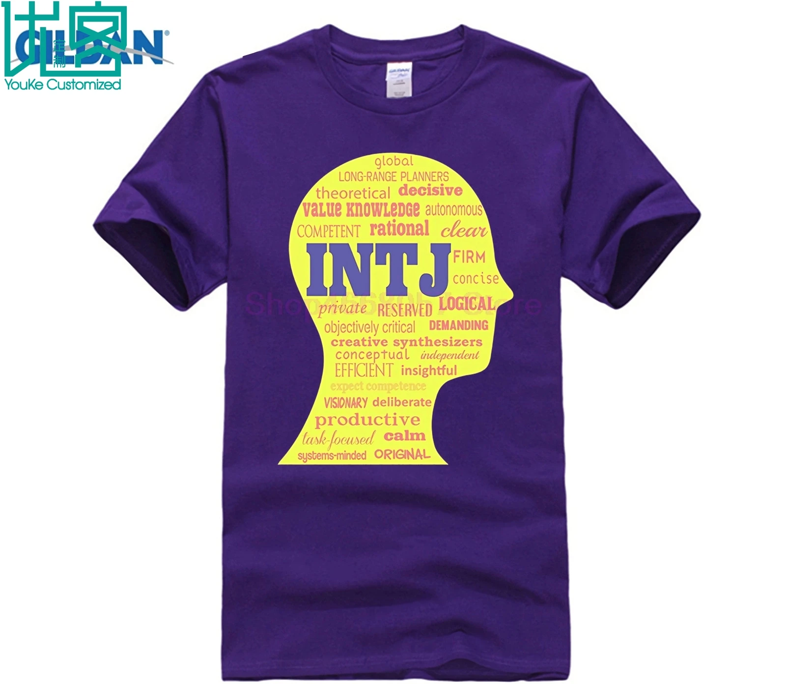Mbti Heads Intj