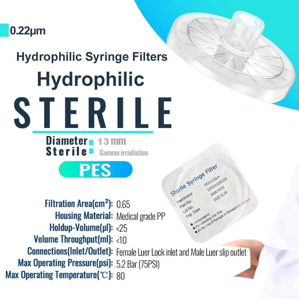 Sterile Syringe Pes Membrane For Syringe Syringe Filter Pvdf ...