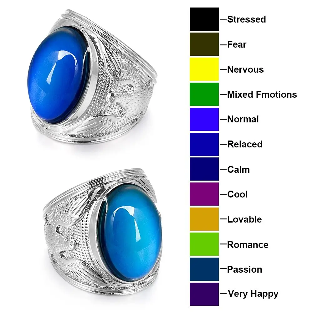 TURELOVE-Luminous-Color-Change-Rings-Mood-Temperature-Control-Ring-Gift ...
