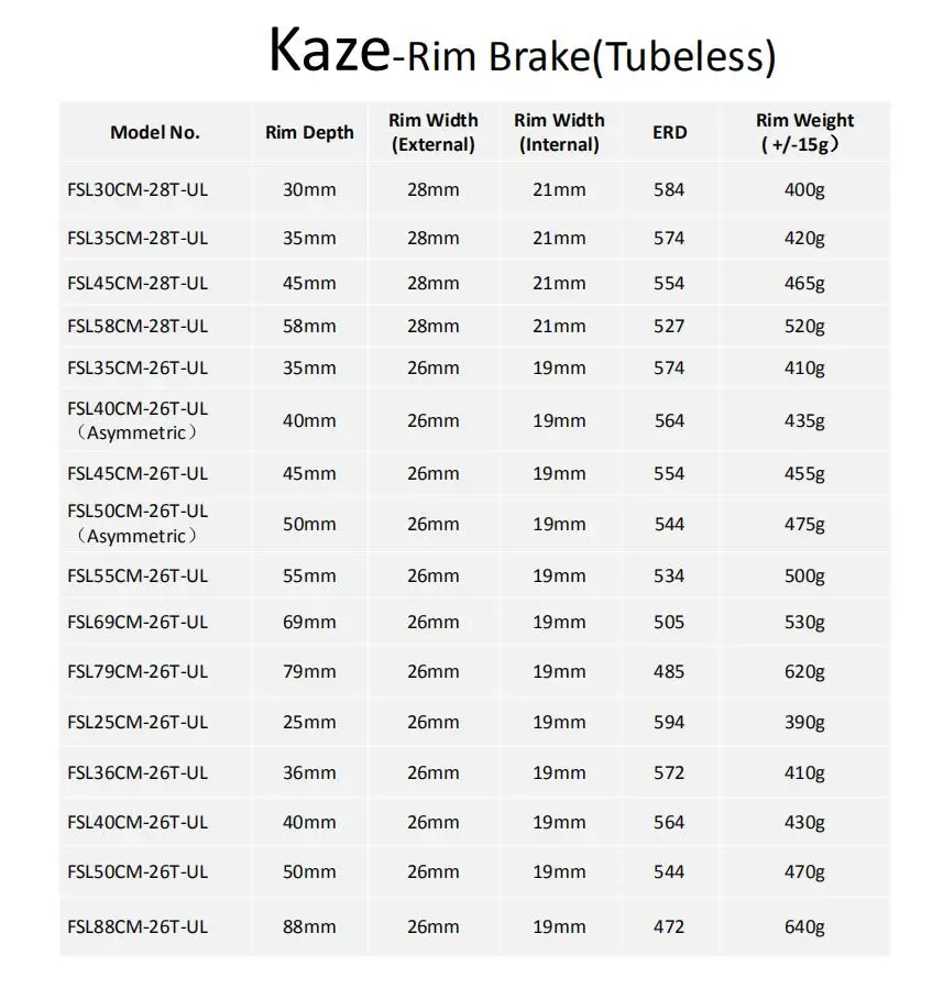 Farsports-Kaze-Rim-Brake-Road-Clincher-Tubeless-Pronto-700C-26mm-28mm ...