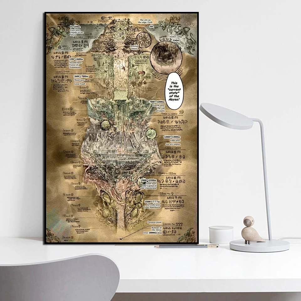 Abyss Movie Technique