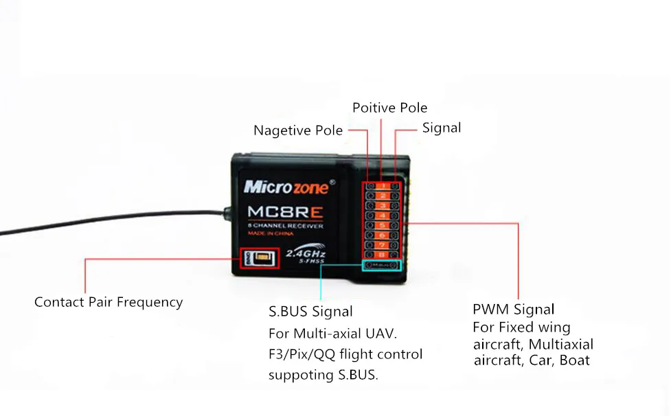 Microzone MC8B 2.4G 8CH RC Transmitter & MC8RE Receiver