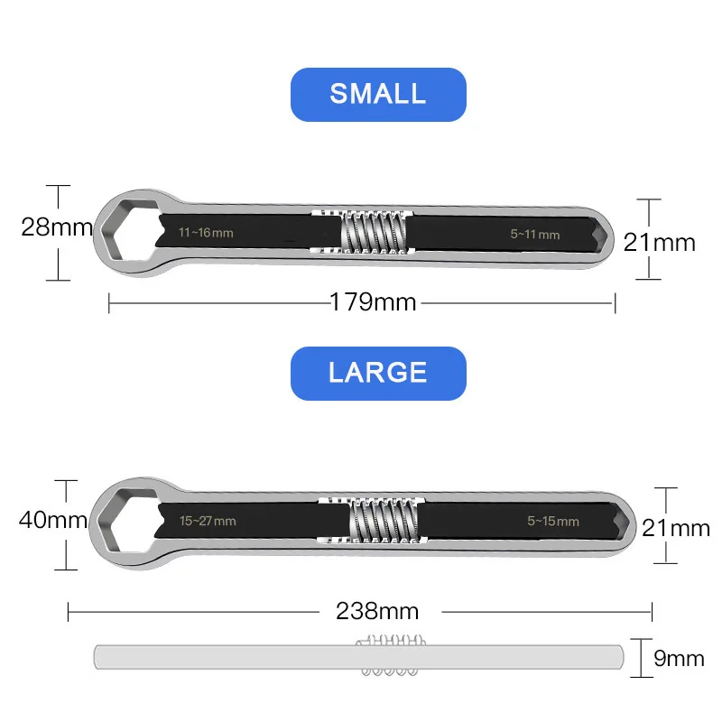 Spanner Screw Head Types