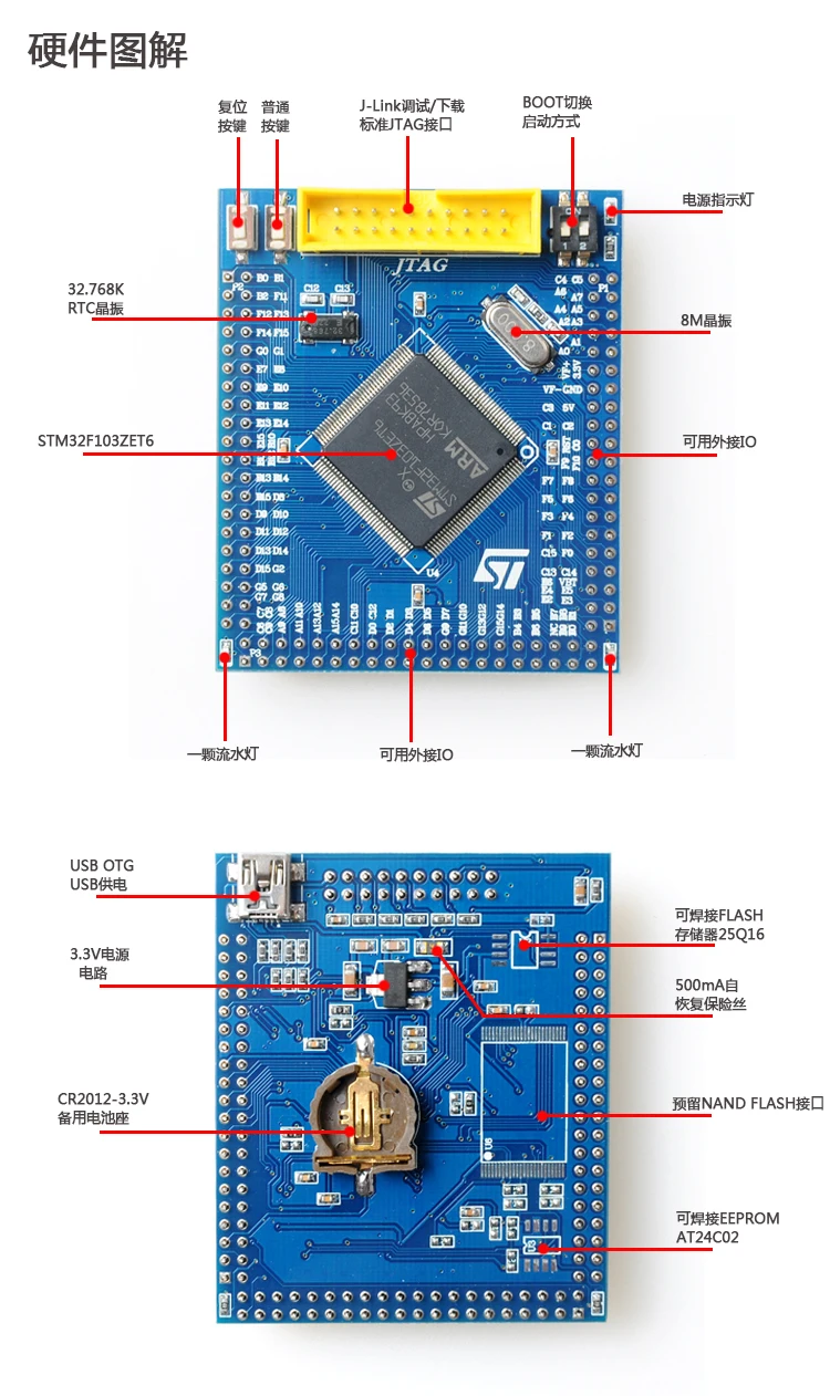 Placa De Desenvolvimento Mini Versão Placa Núcleo Stm32 Placa Sistema Mínimo Cortex-m3 Stm32f103zet6