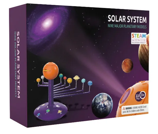 3d Solar System Projector