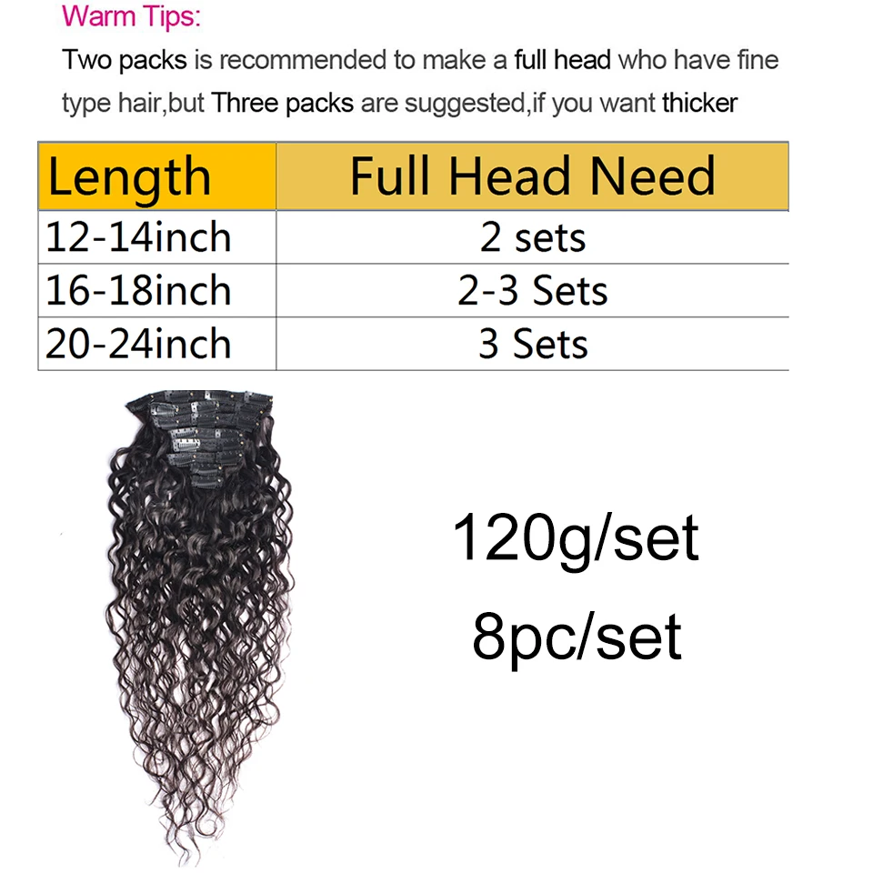 Water Wave Clip ins Hair Extension Human Hair Wet and Wavy clip in Human