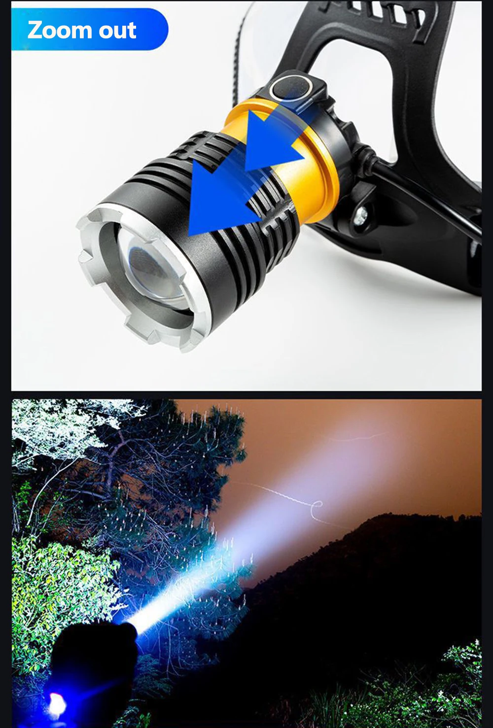 Светодиодный налобный фонарь XHP50 с USB-зарядкой, мощный Головной ...